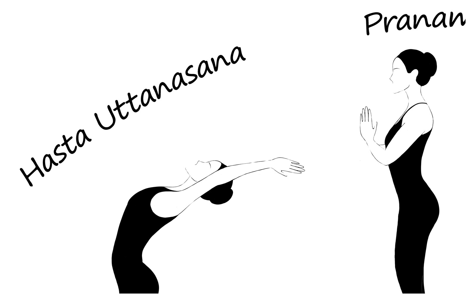 Sun and Moon Salutation/ Downloadable Digital Print/ Surya Namaskar ...