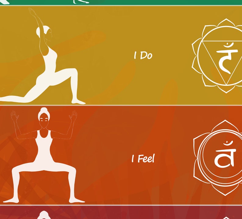 Downloadable Chakra Awakening Chart II/ 7 Chakras/ Downloadable Digital ...