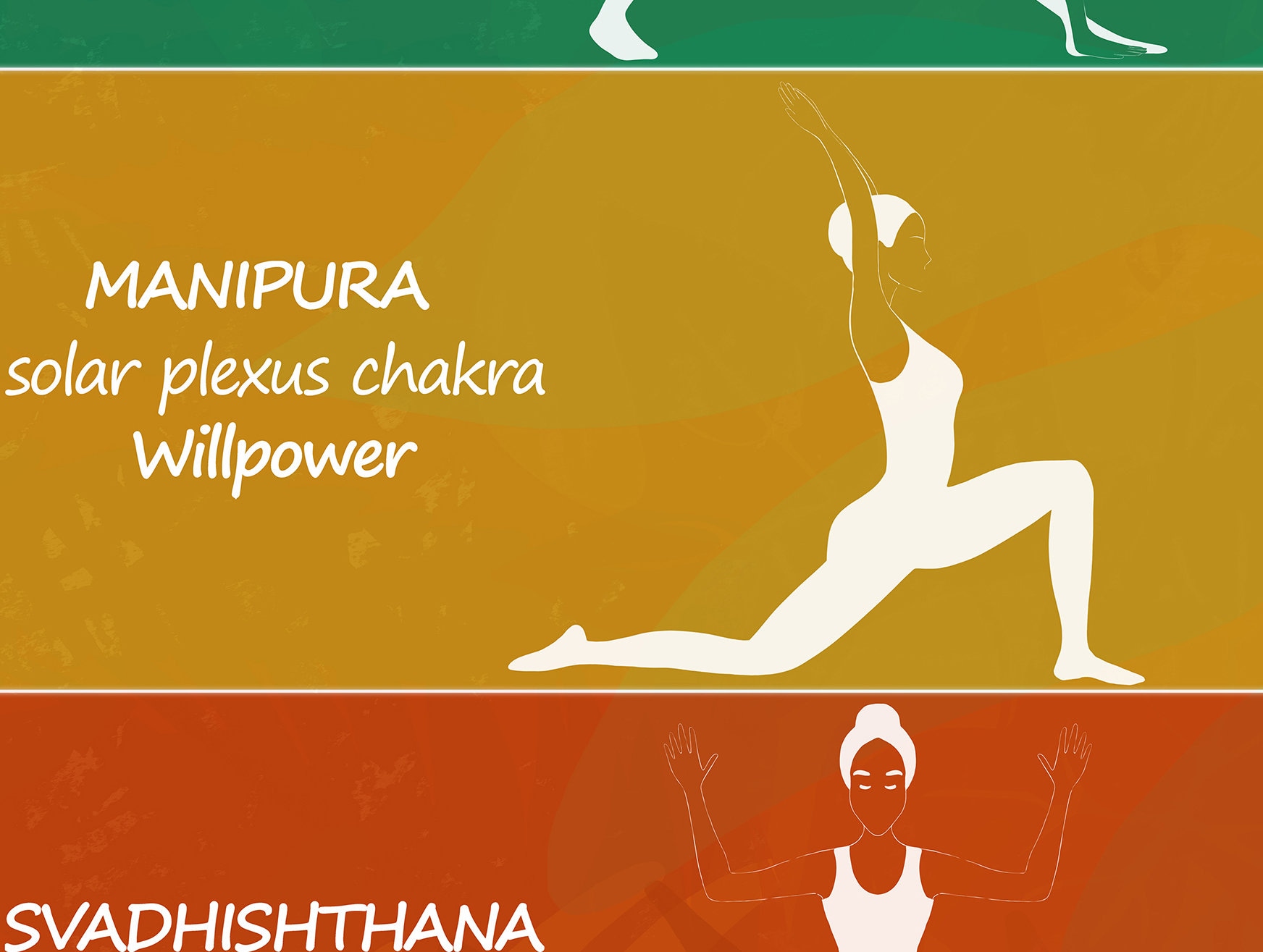 Downloadable Chakra Chart/ 7 Chakras/ Downloadable Digital Print ...