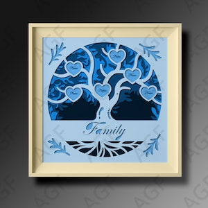Customizable 3D FAMILY Shadow Box Svg, Family Shadowbox, Custom Name ...