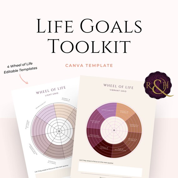 Life Goal Toolkit Digital Planner Wheel of Life Vision - Etsy