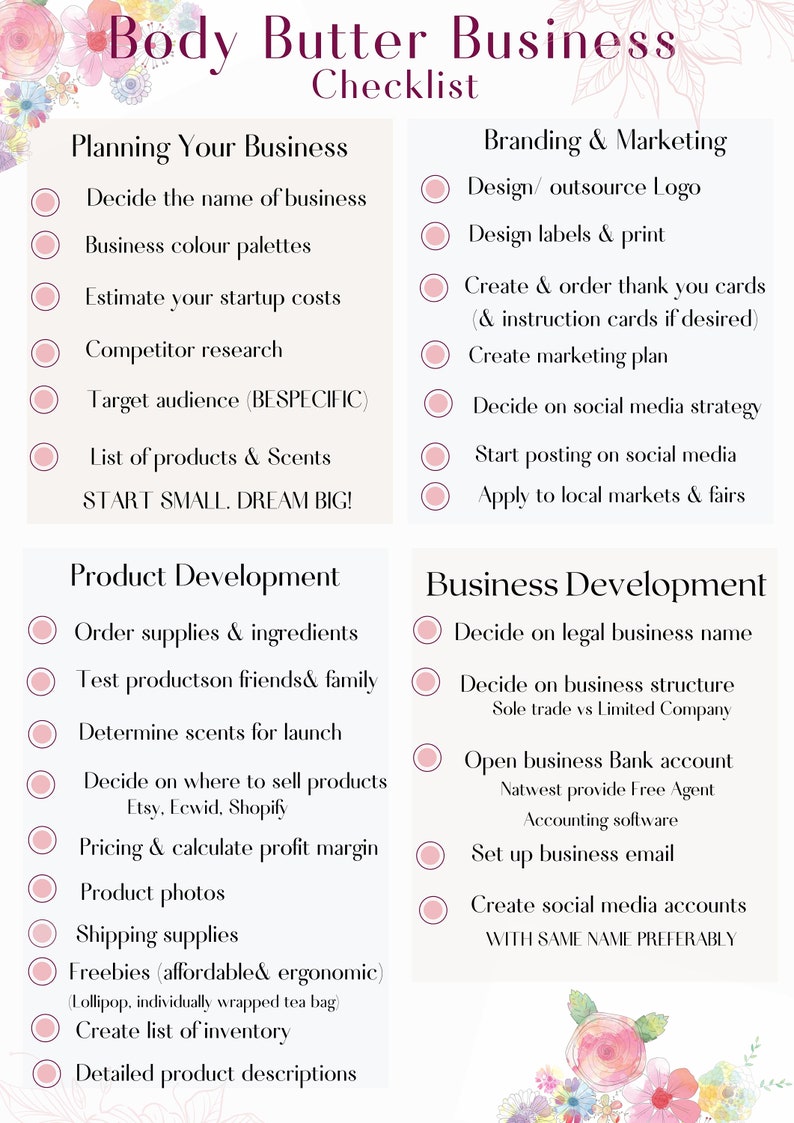 Body Butter Business Checklist, Business Launch Check List, Business to ...