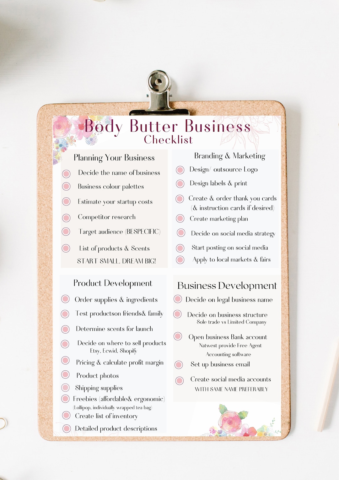 Body Butter Business Checklist, Business Launch Check List, Business to ...