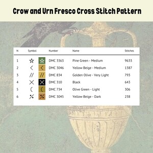 Roman Fresco Blackbird and Vase Cross Stitch Pattern Digital Download ...