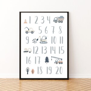 Numbers Chart for Kids, Construction Themed 123 Digital Print, Neutral ...