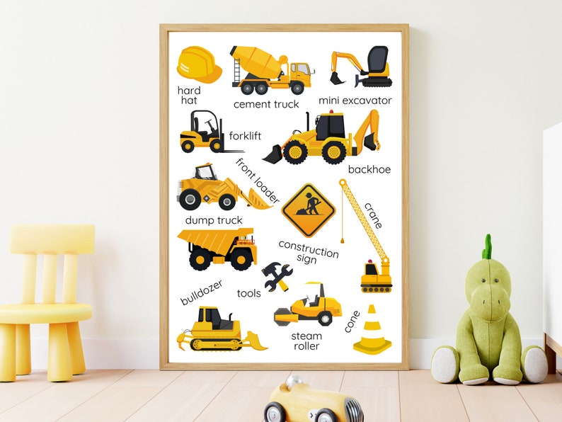 Square Construction Vehicle Names Poster, Educational Bedroom Decor for ...