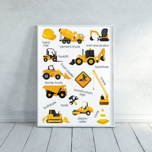 Construction Wall Art, Toddler Bedroom Decor, Machinery Print, Truck ...