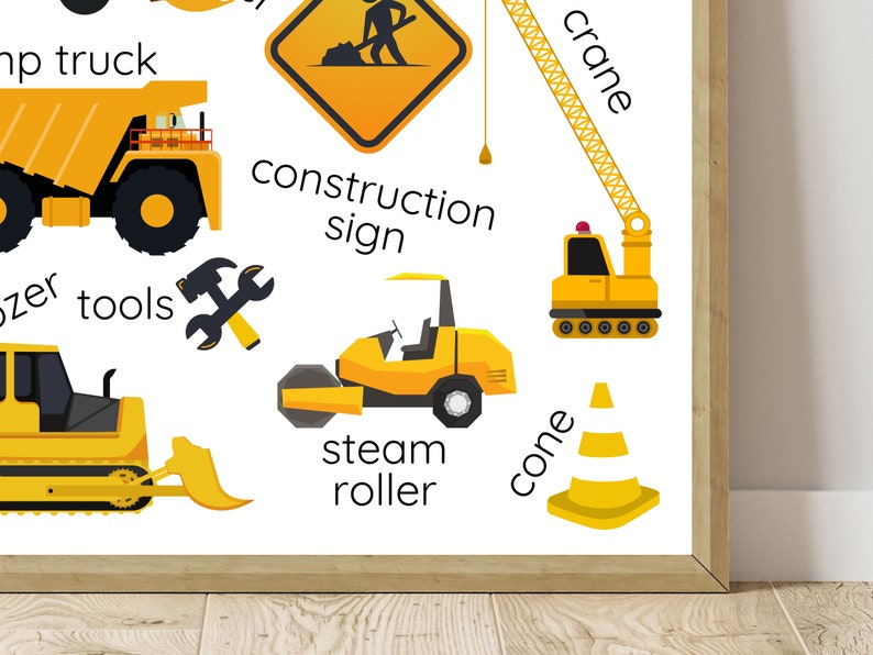 Square Construction Vehicle Names Poster, Educational Bedroom Decor for ...