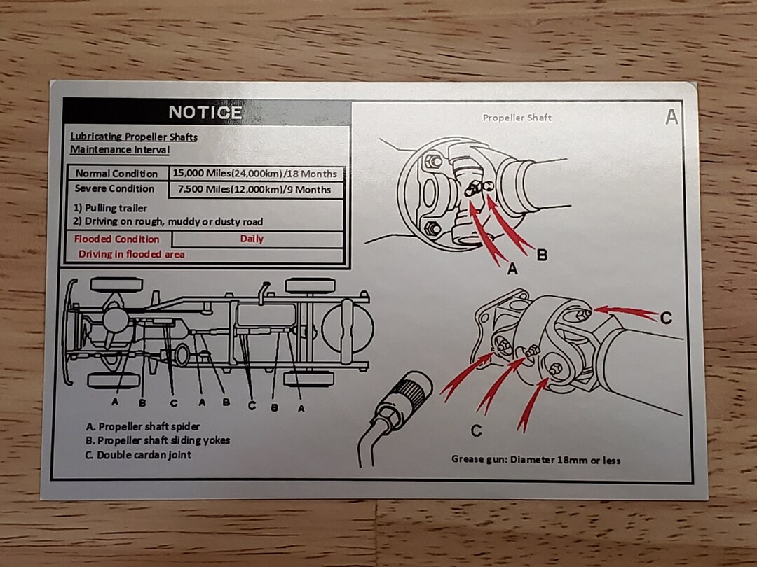 Toyota Sun Visor Lubrication Labels Sticker, Label, Decal - Etsy