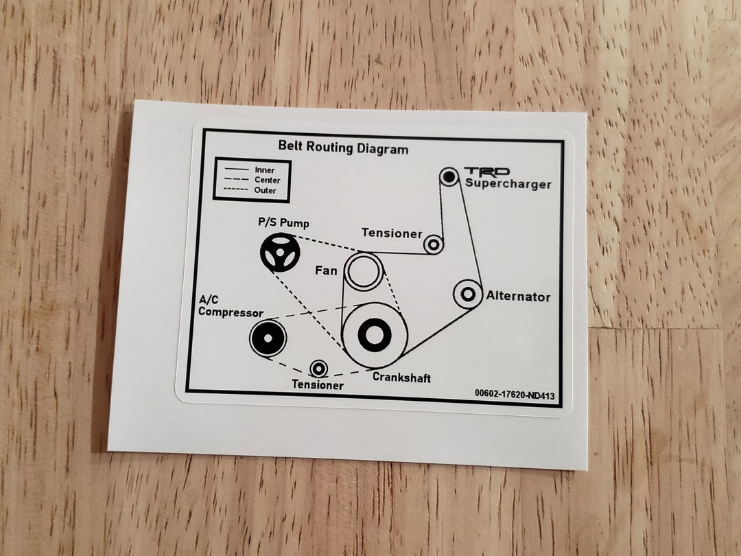 TRD Supercharger Belt Routing Diagram Label - Etsy