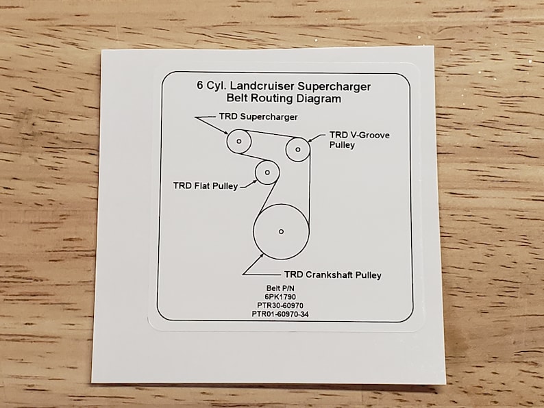 TRD Supercharger Belt Routing Diagram (6cyl. Landcruiser) Label - Etsy