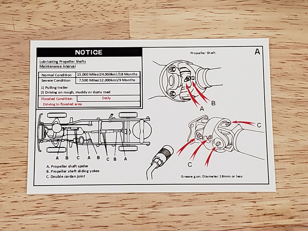 Toyota Sun Visor Lubrication Labels Sticker, Label, Decal - Etsy