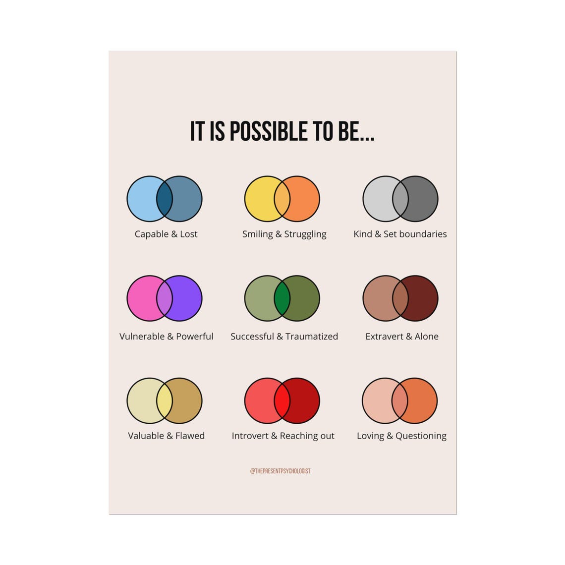 Poster Print - Complex Dialectics - Wall Art - Etsy