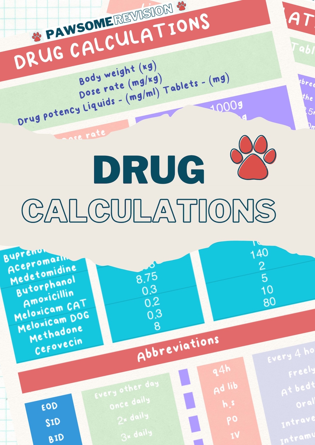 Drug Dosage Calculations Veterinary Nursing Student Study Revision ...