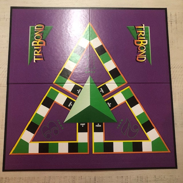 Vintage 1995 Tribond by Patch #7333 - Etsy