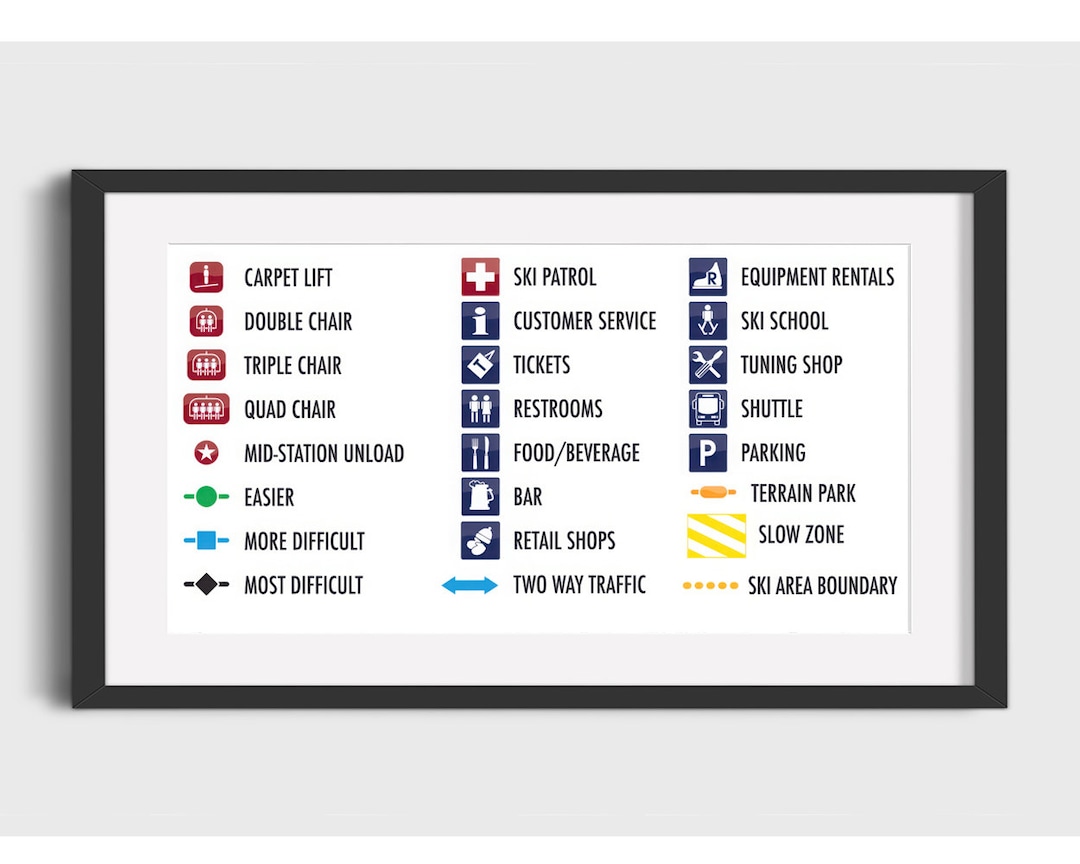 SKI TRAIL MAP Legend Symbols - Ski Home Decor, Ski Lodge Wall Decor ...