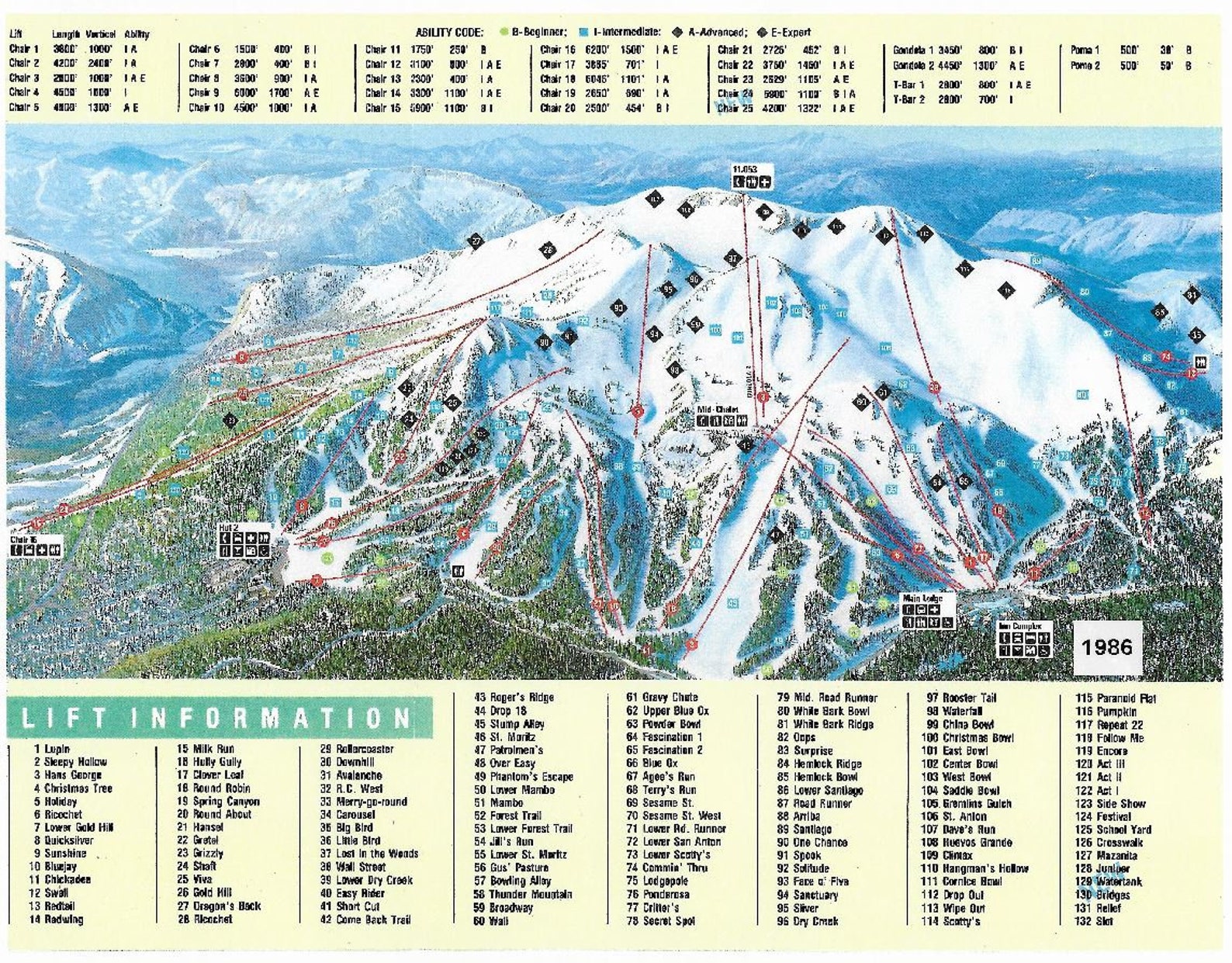 1986 MAMMOTH MOUNTAIN Ski Trail Map - Ski Map, Ski Art, Ski Decor, Ski ...