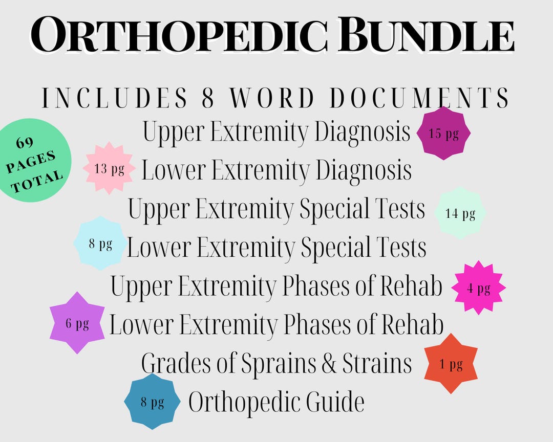 Orthopedic Bundle - Diagnosis, Special Tests, Protocols, Range of ...