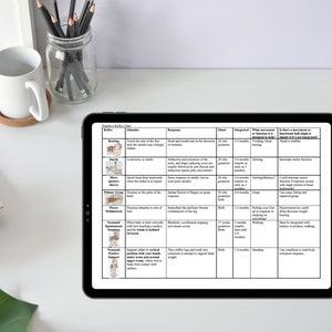 Reflexes and Reactions for Pediatric Therapists - Great for ...