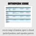Orthopedic Bundle Diagnosis Special Tests Protocols Range - Etsy