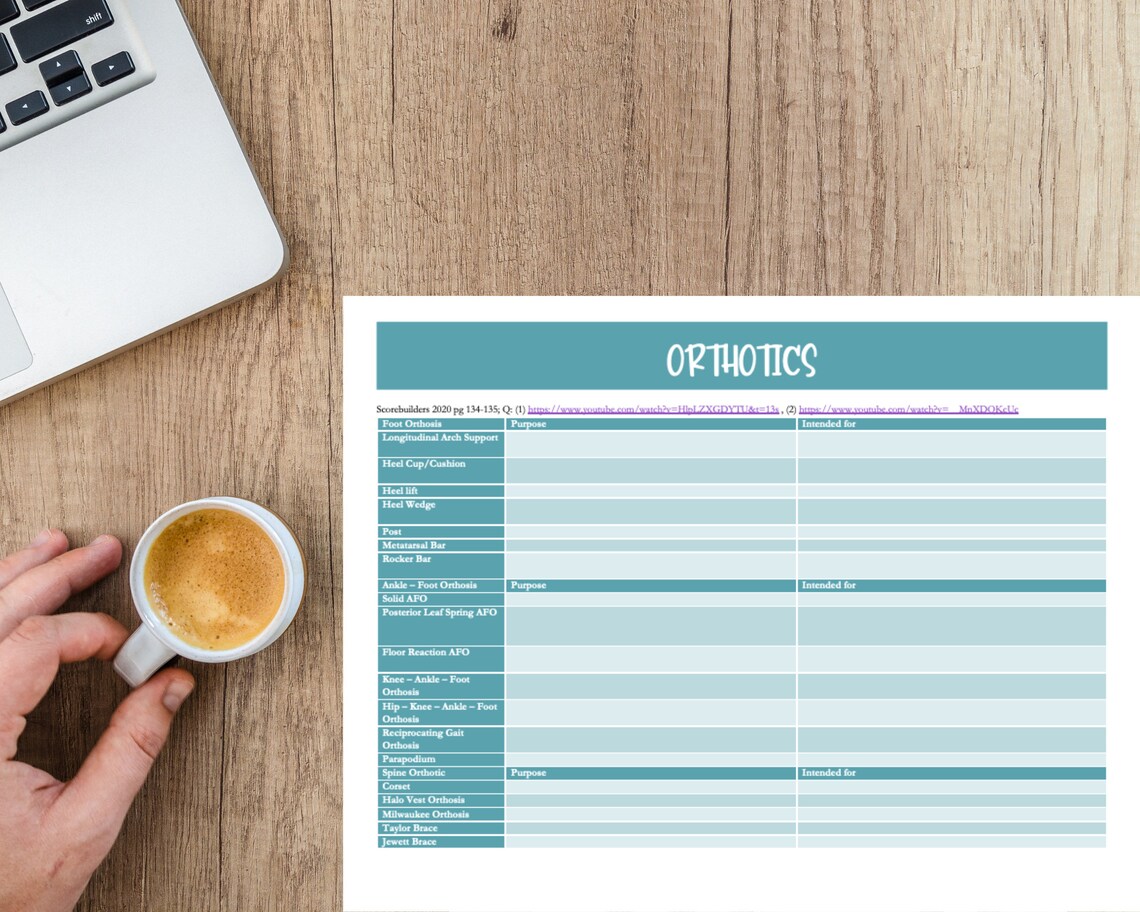 Orthotics Study Guide and Worksheet Covering Purpose of Foot Orthotics ...