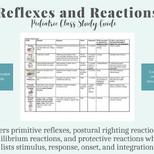 Reflexes and Reactions for Pediatric Therapists - Great for ...