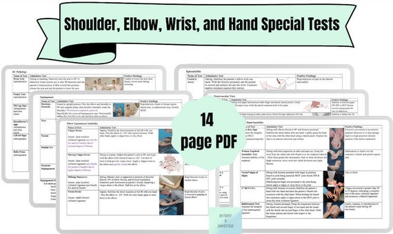 Shoulder Elbow Wrist and Hand Special Tests orthopedic and | Etsy