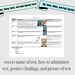 Orthopedic Bundle - Diagnosis, Special Tests, Protocols, Range of ...