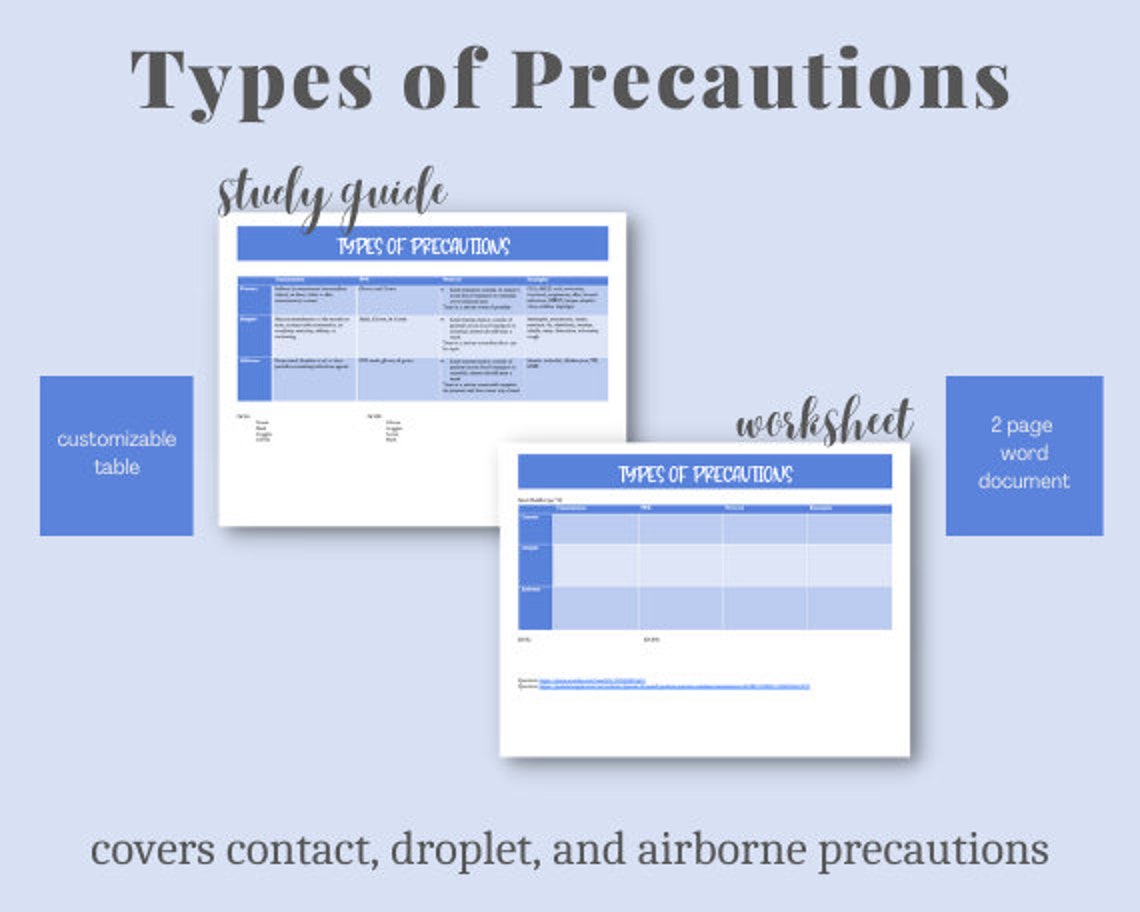 Types of Precautions Table / Study Guide for Physical Therapists ...