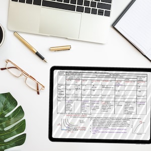 FULL Electrical Stimulation Chart Study Guide on Modalities - TENS ...
