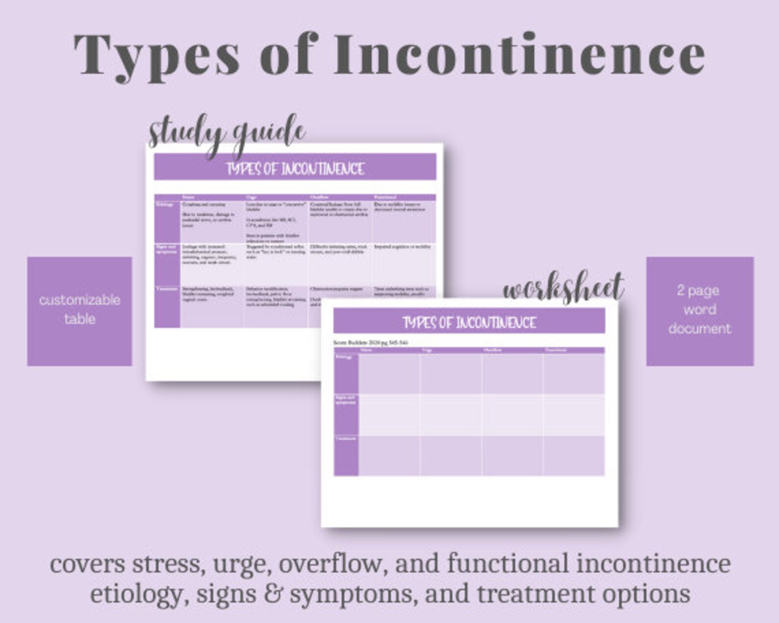 Types of Incontinence Table / Study Guide for Physical Therapists and ...