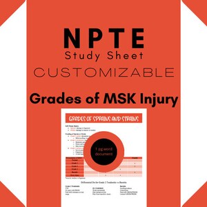 NPTE - Grades and Grading of Sprains and Strains for Musculoskeletal ...