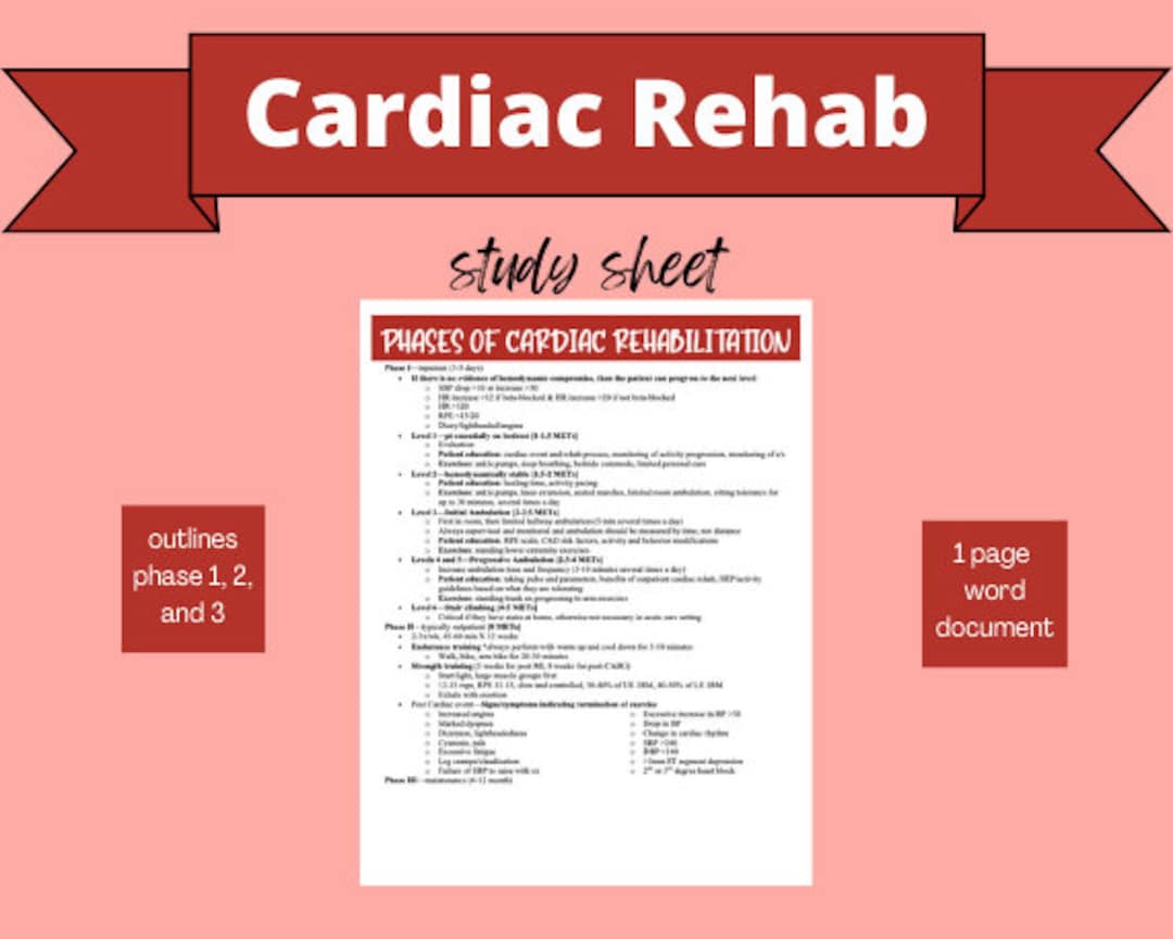 Phases Of Cardiac Rehabilitation Phase 1 2 And 3 With Patient Education