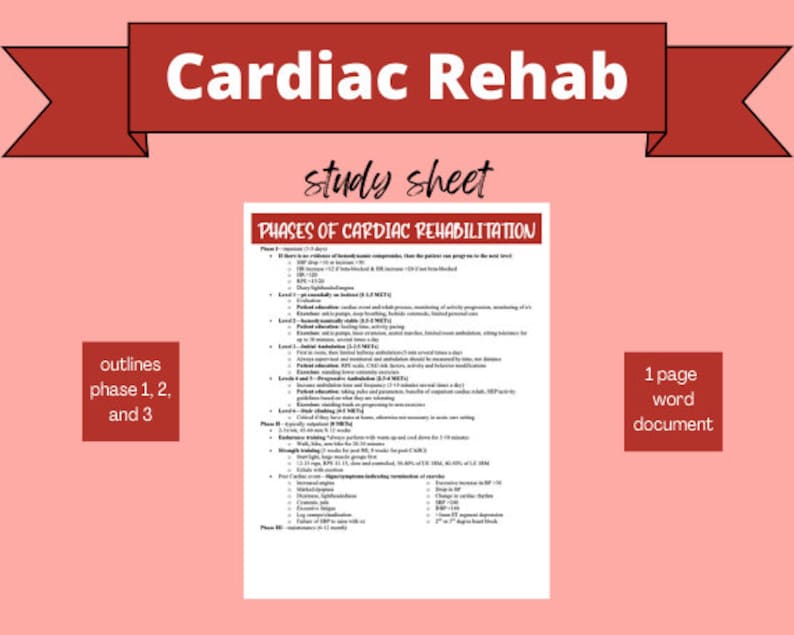Phases of Cardiac Rehabilitation Phase 1, 2, & 3 With Patient Education ...