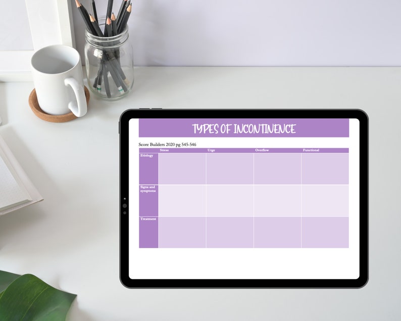 Types of Incontinence Table / Study Guide for Physical Therapists and ...
