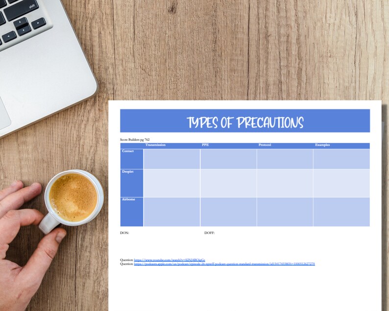 Types of Precautions Table / Study Guide for Physical Therapists ...