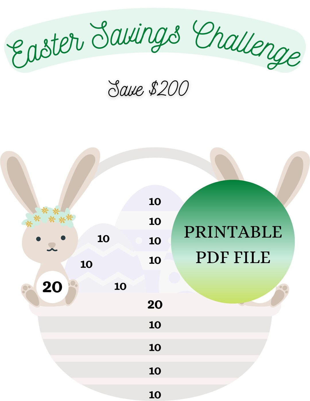 Easter Savings Challenge Tracker, Emergency Fund, Savings Challenge ...