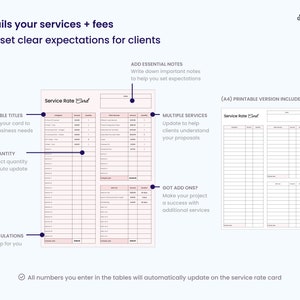 Simple Service Rate Card | A4 Printable | Budget Template | Financial ...