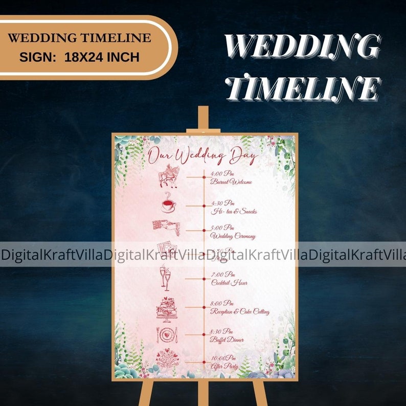 Indian Wedding Program, Indian Wedding Itinerary Timeline, Hindu ...