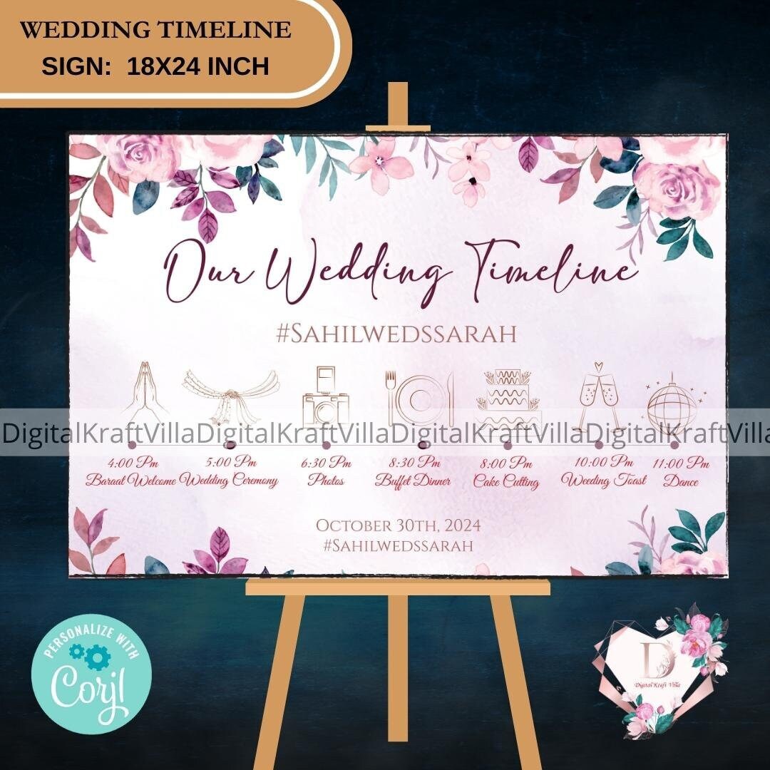 Hindu Wedding Program, Indian Wedding Timeline Poster, Indian Wedding ...