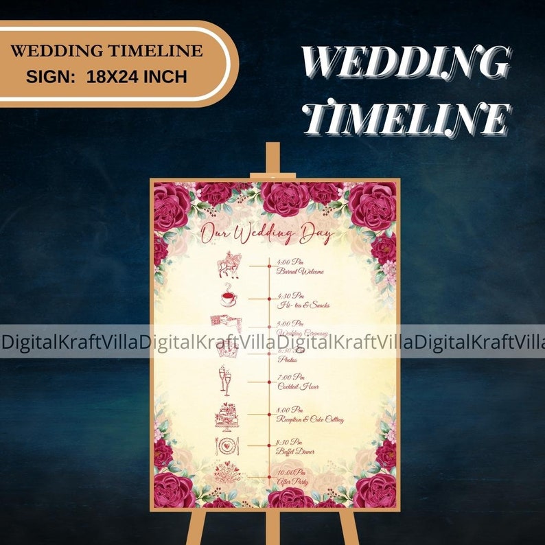 Hindu Wedding Timeline, Indian Wedding Itinerary Timeline, Hindu ...