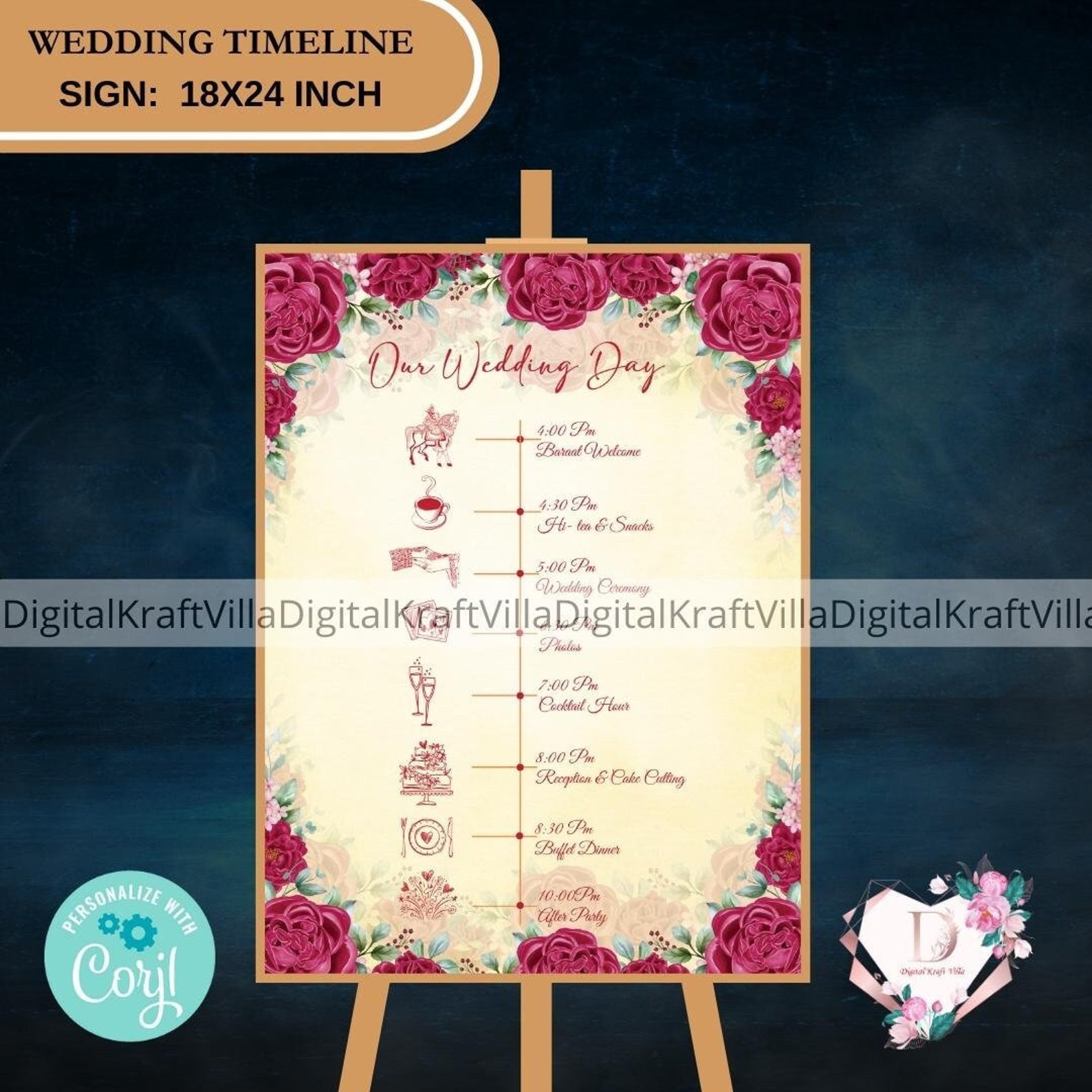 Hindu Wedding Timeline, Indian Wedding Itinerary Timeline, Hindu ...
