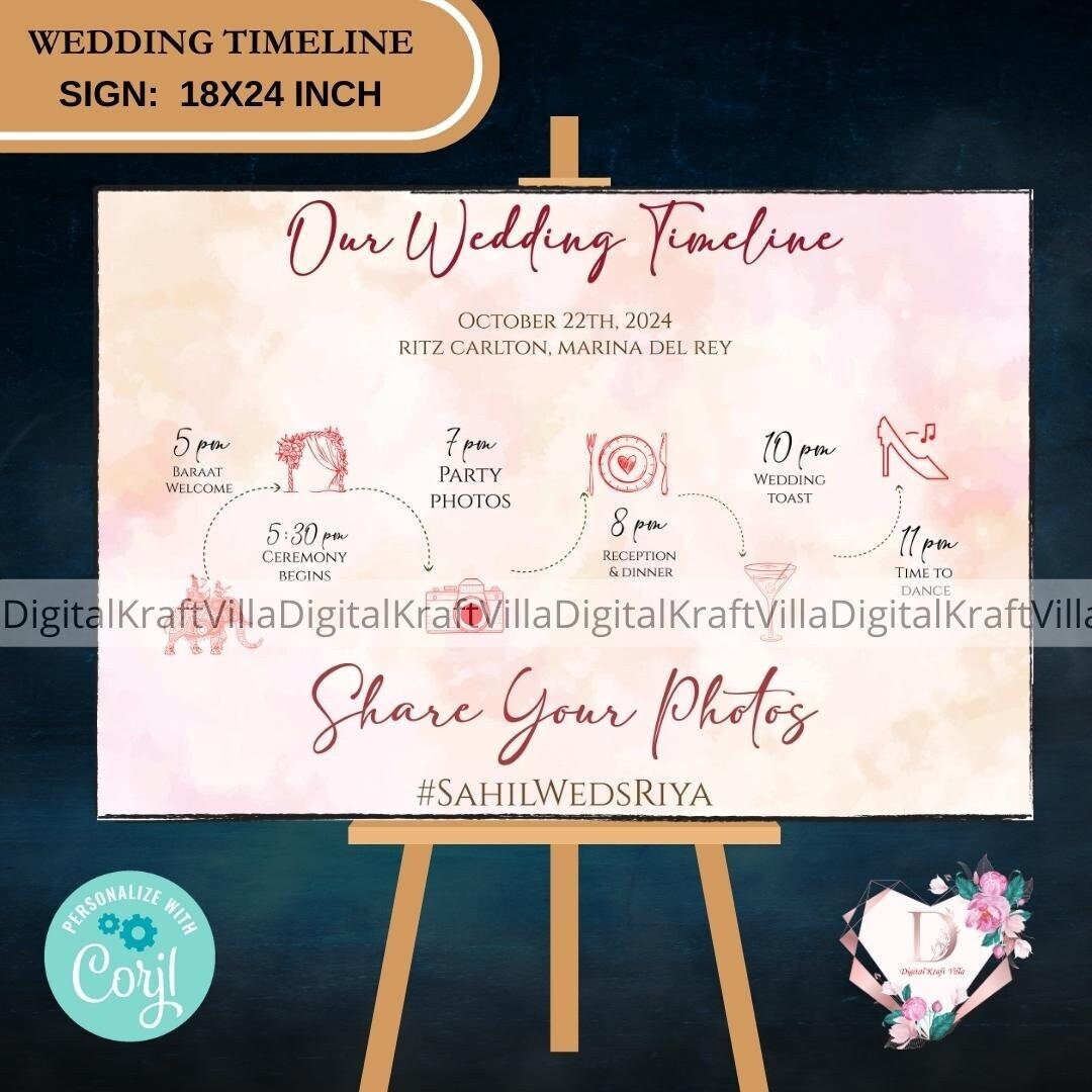 Indian Wedding Timeline Poster, Hindu Wedding Program, Indian Wedding ...