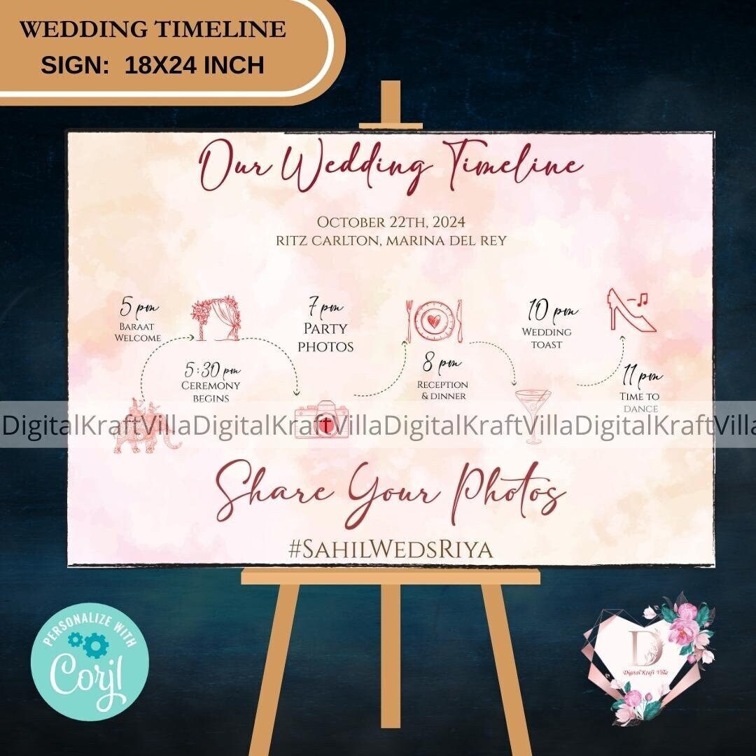 Indian Wedding Timeline Poster, Hindu Wedding Program, Indian Wedding ...