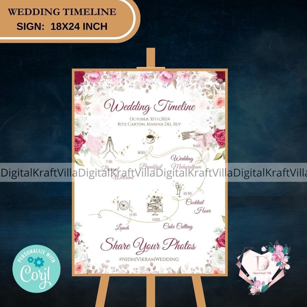 Indian Wedding Itinerary Timeline, Hindu Wedding Program, Indian ...