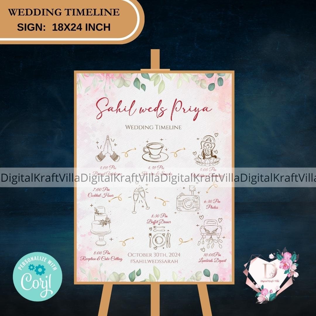 Hindu Wedding Program, Indian Wedding Itinerary Timeline, Indian ...