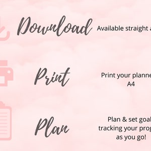 Goal Setting and Tracker Bundle: Long-term Planning, SMART Goals ...