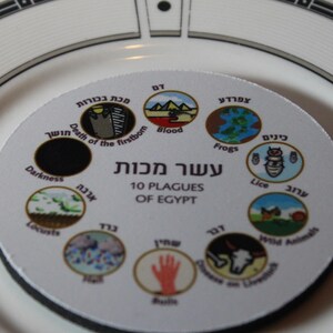 Pesach Seder, Passover Seder, Ten Plagues Coaster, Reusable Seder ...
