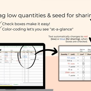 Seed Inventory List Spreadsheet for Seed Saving and Collecting. Digital ...