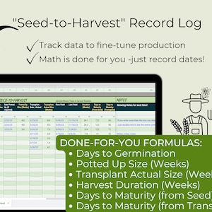 Seed Starting Spreadsheet, Planting Calendar, Garden Planner for Indoor ...